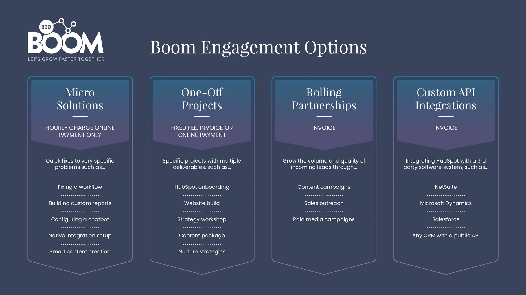 How to Engage With Boom